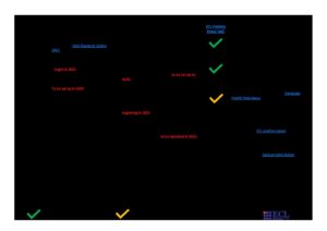 Europe’s Beating Cancer Plan_ECL overview_final | Association of ...